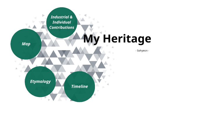 My Heritage Project - Sohyeon by Sohyeon Jeon on Prezi