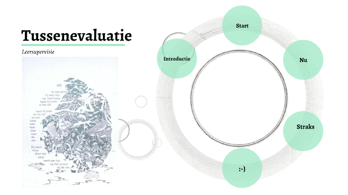 Tussenevaluatie by Riëtte Tempelman on Prezi