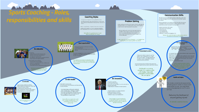 Sports Coaching Assignment 1 - Coaches roles and responsibilities by ...