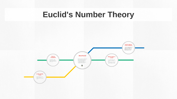 Euclid's Number Theory by Nick Halloran on Prezi
