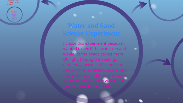 Water and Sand Science Experiment by jessica slansky on Prezi