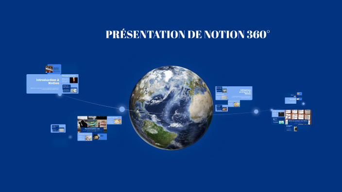 PRÉSENTATION DE NOTION 360° by Moussa Deme on Prezi