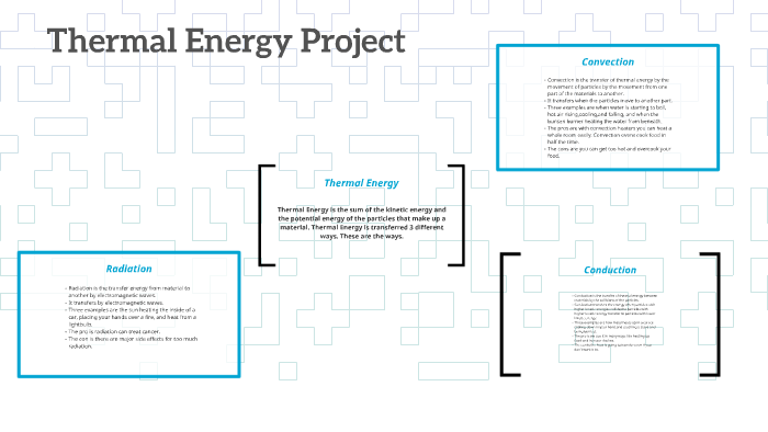 Thermal Energy Project by Abby Hoggle on Prezi