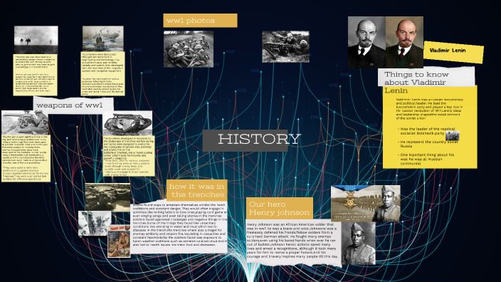 photojournalism project by Kelvin Arenas on Prezi