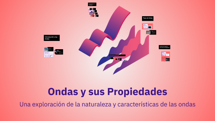 Ondas y sus Propiedades by lucy brito on Prezi