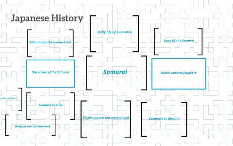 Samurai Daily life by Peri Ranlsey on Prezi