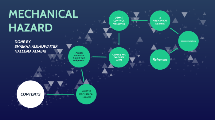 mechanical hazard by shaikha alkhuwaiter on Prezi