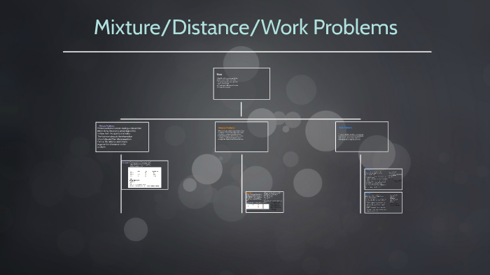 Mixture/Distance/Word Problems by Kristin Langrill on Prezi