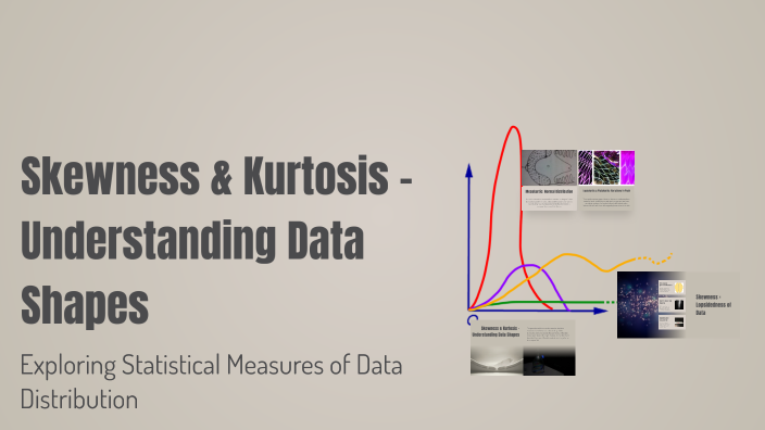 Skewness & Kurtosis – Understanding Data Shapes by Nandhitha N on Prezi