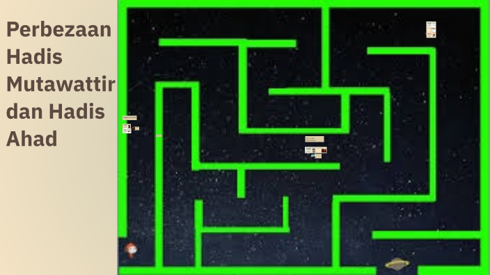 Perbezaan Hadis Mutawattir dan Hadis Ahad by Muhammad Syafiq ...