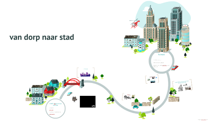 van dorp naar stad by An Van De Meirssche on Prezi