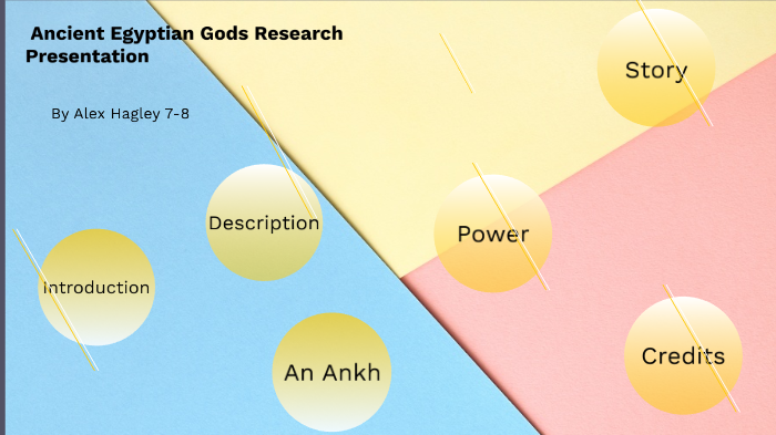 Ancient Egyptian Gods Research by ALEXANDRIA HAGLEY on Prezi
