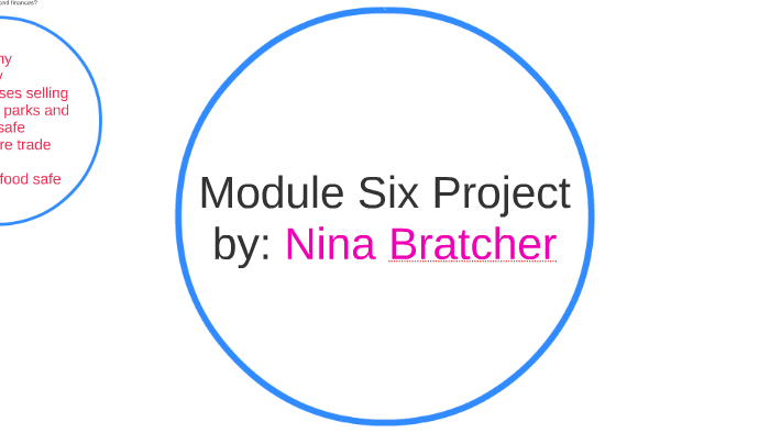 Module Six Project by Nina Bratcher on Prezi