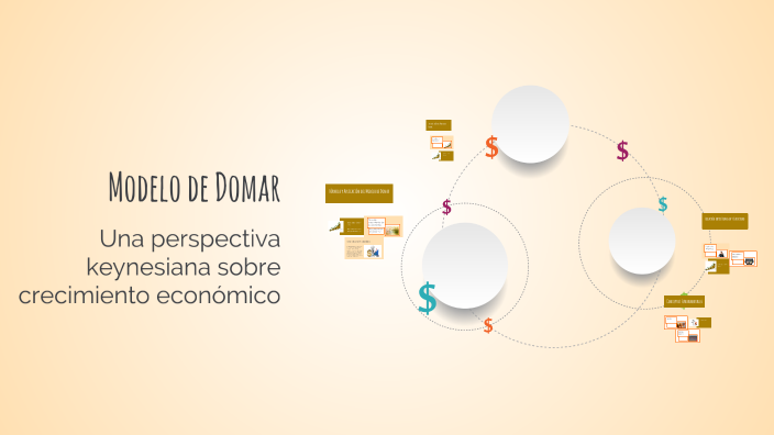 Modelo de Domar by Frank Viza on Prezi