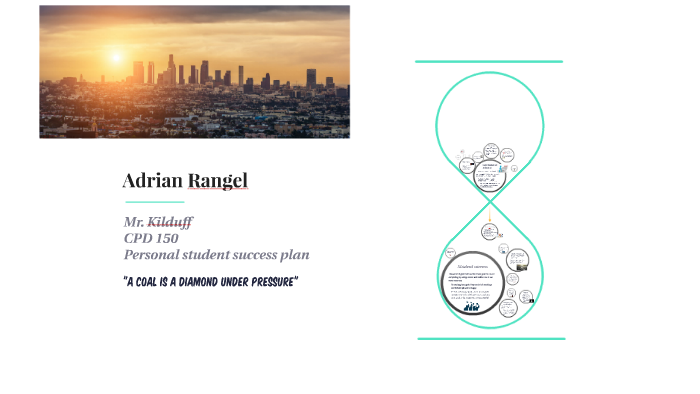 Adrian Rangel by Adrian Rangel on Prezi
