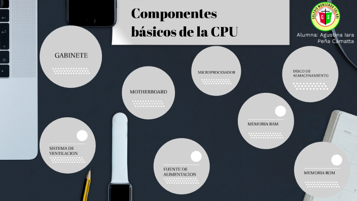 componentes del cpu by Agustina camatta on Prezi