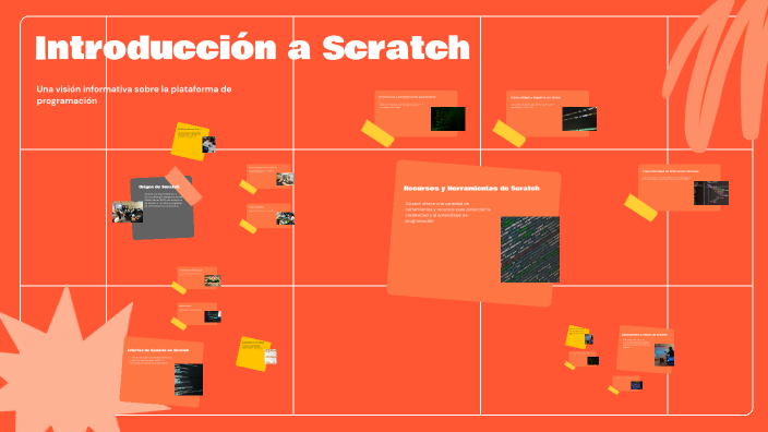 Introducción a Scratch by Dalton Guartan on Prezi