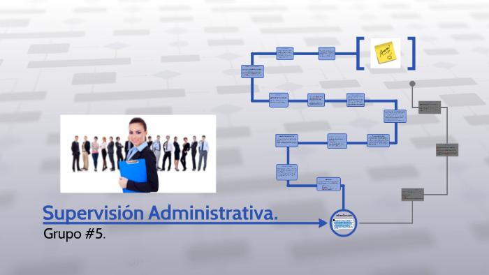 Supervision Administrativa by cinthia euceda lopez on Prezi