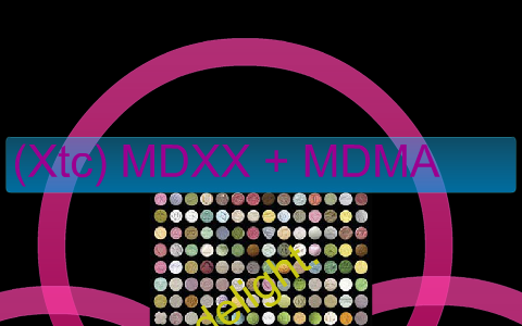 (XTC) MDXX + MDMA by Christian Gates on Prezi