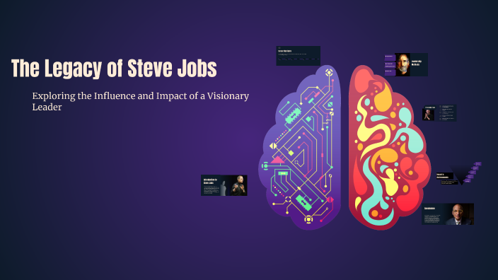 The Legacy of Steve Jobs by magda sułkowska on Prezi