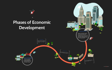Phases of Economic by Patricia Oca
