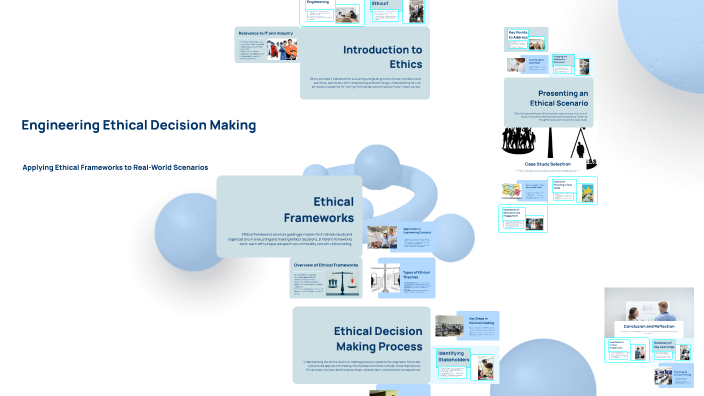 Engineering Ethical Decision Making by Jiayi Li on Prezi