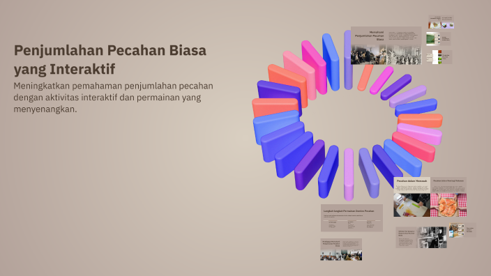 Penjumlahan Pecahan Biasa yang Interaktif by Arif Chanel on Prezi