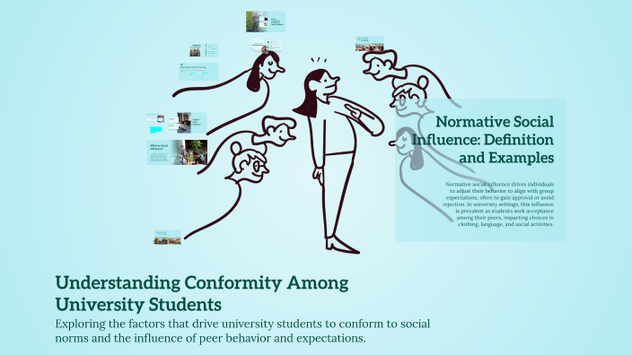 Understanding Conformity Among University Students by Ali raza Mona on ...