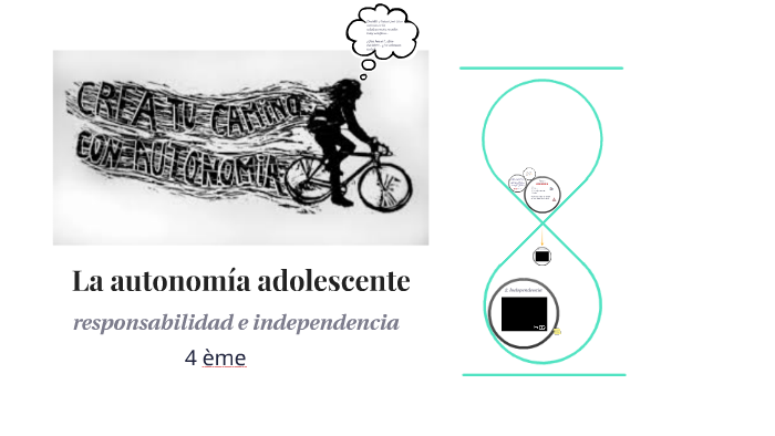 La autonomía adolescente by Ornella Fortunic on Prezi