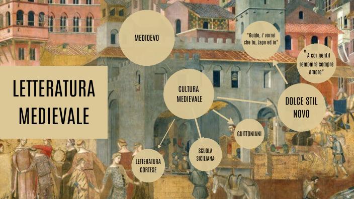 Letteratura Medievale by Denise Marrone on Prezi