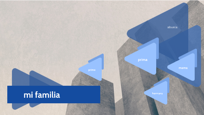 Spanish family project by Kimberly figueroa on Prezi