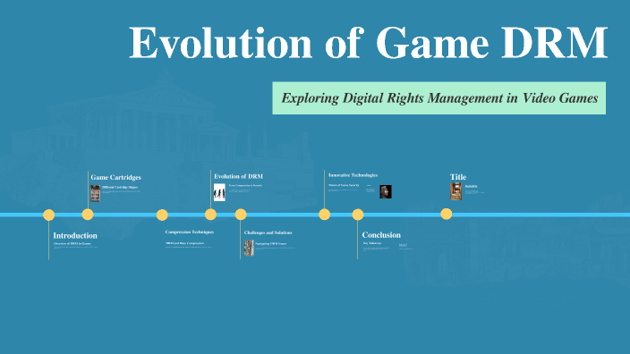 Evolution of Game DRM by L P on Prezi
