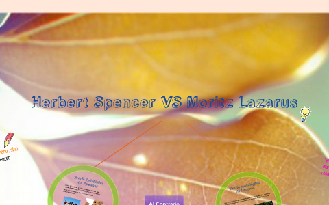 Herbert Spencer VS Moritz Lazarus by Marina Anaya Garcia on Prezi