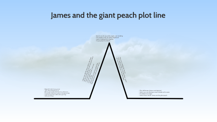 James And The Giant Peach Plot Line by Emmanuelle Forest on Prezi