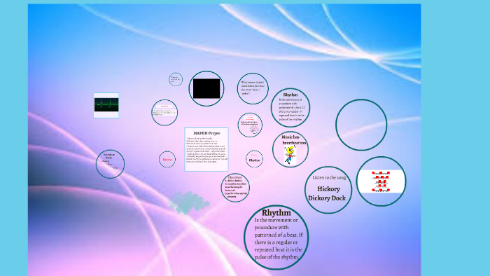 Mapeh Prayer by Eunice Jestre on Prezi