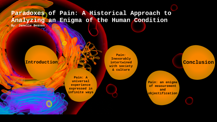 Paradoxes Of Pain: A Historical Perspective by on Prezi