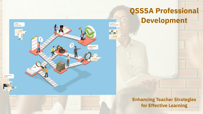 Training QSSSA Professional Development by Jennifer Harkey-English on Prezi