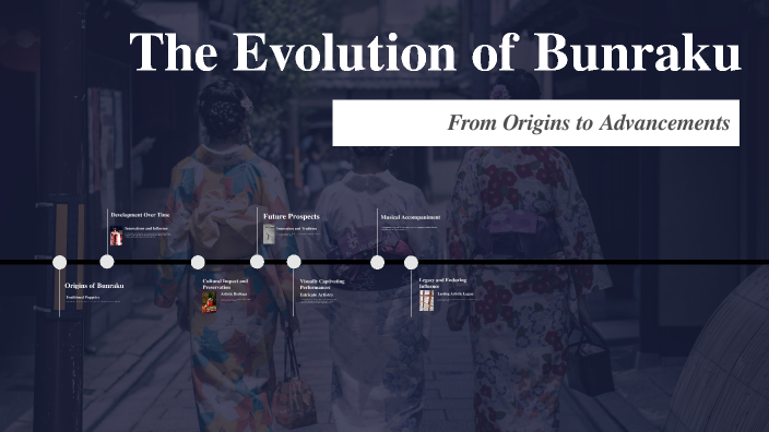 The Evolution of Bunraku by Juan Bernabe Nava on Prezi