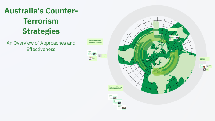 Australia's Counter-Terrorism Strategies by Lily Karro on Prezi