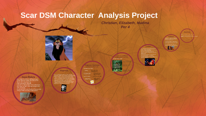 DSM Character Analysis Project by Elizabeth Moran on Prezi