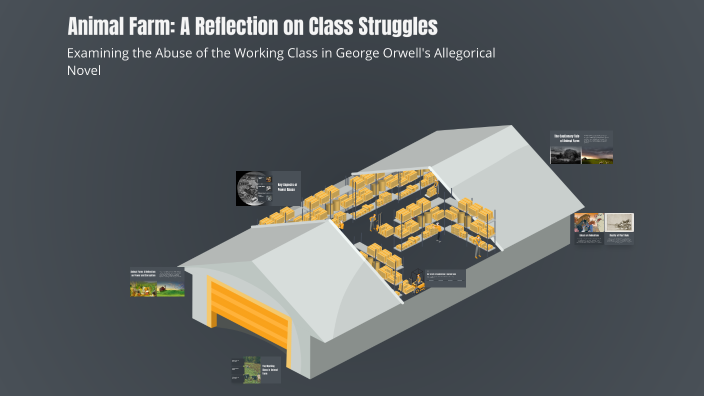 Animal Farm: A Reflection on Class Struggles by Pia Santillan on Prezi