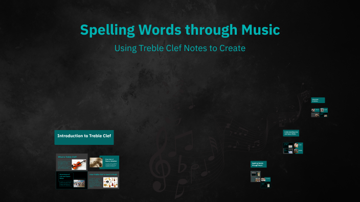 Spelling Words through Music by Regan Jackson on Prezi