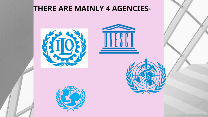 Agencies of the United Nations by NIKHITHA V on Prezi