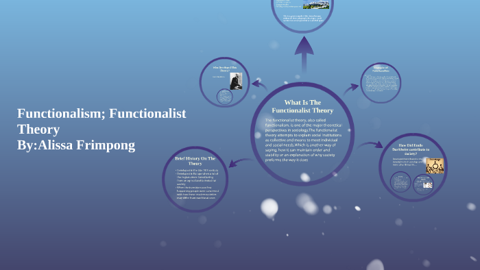 Functionalism; Functionalist Theory by alissa frimpong on Prezi