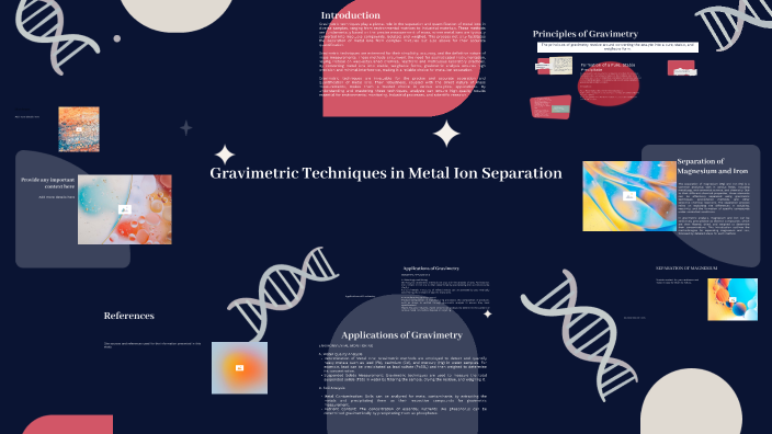 Gravimetric Techniques in Metal Ion Separation by Nivedita Mishra on Prezi
