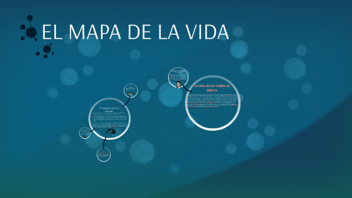 EL MAPA DE LA VIDA by Valentina Navarro on Prezi