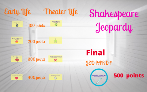 Shakespeare Project- 3rd Quarter by Kaylee Philbrick on Prezi