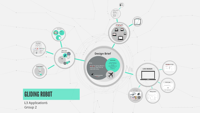 L3 Applications by M N on Prezi