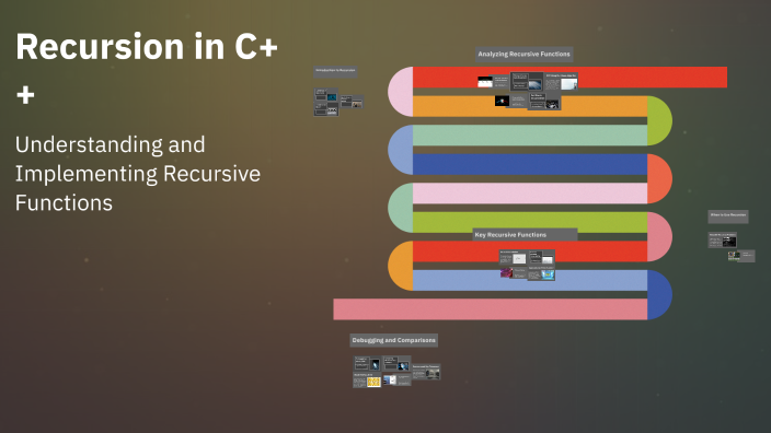Recursion in C++ by sdfgb sdrg on Prezi