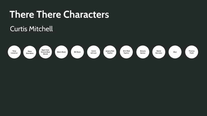 There There Characters by Curtis Mitchell on Prezi
